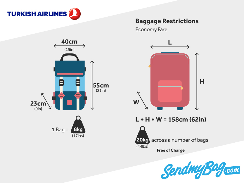 Aegean Airlines 2023 Baggage Allowance My Baggage Lupon gov ph