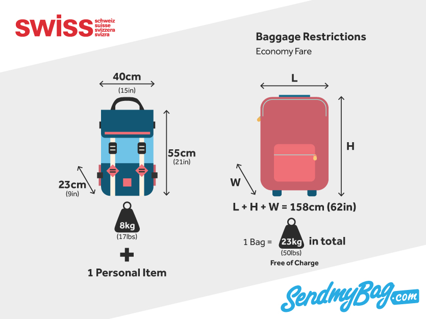 Swiss Airlines Baggage Allowance 2023 Send My Bag Swiss Airlines Baggage Allowance 2023 Send My Bag